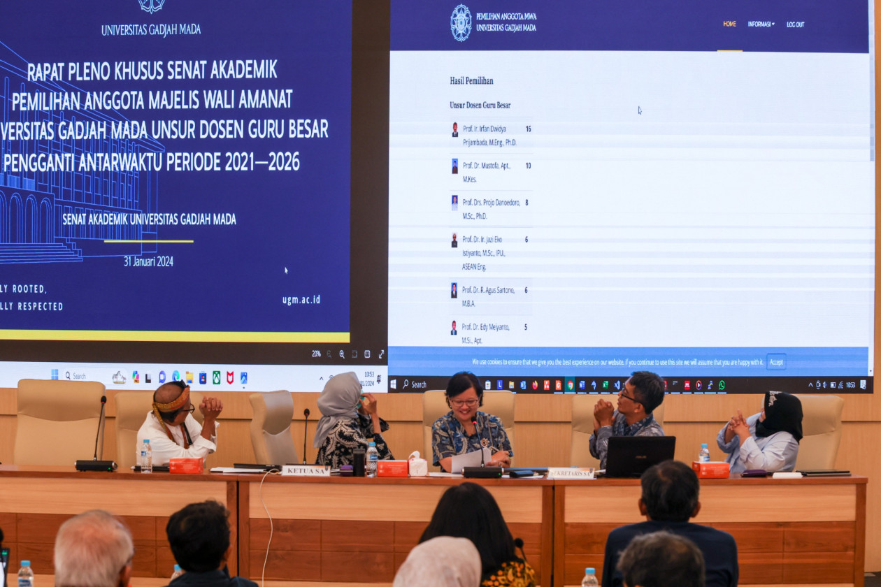 Professor Irfan Dwija Prijambada Elected as Interim Member of UGM Board ...